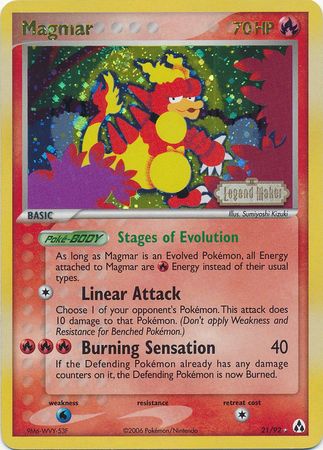 Magmar Evolution